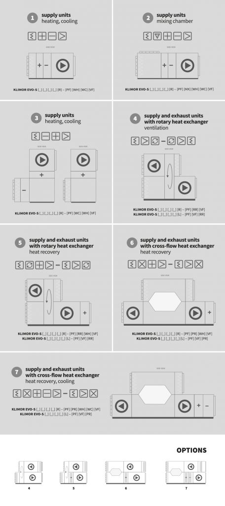 ADVANCED AIR CONDITIONING & VENTILATION SOLUTIONS || KLIMOR.COM